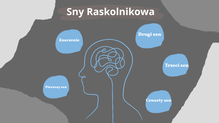 Raskolnikow by Julia Żuk on Prezi