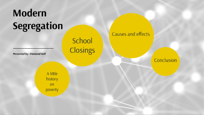 Modern Segregation by Diamond Bell on Prezi