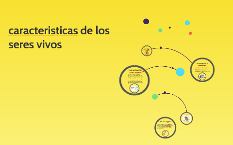 caracteristicas de los seres vivos by ashley ordaz