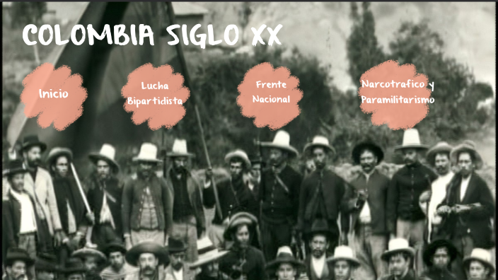 Colombia Siglo Xx By Lorena Bonilla On Prezi