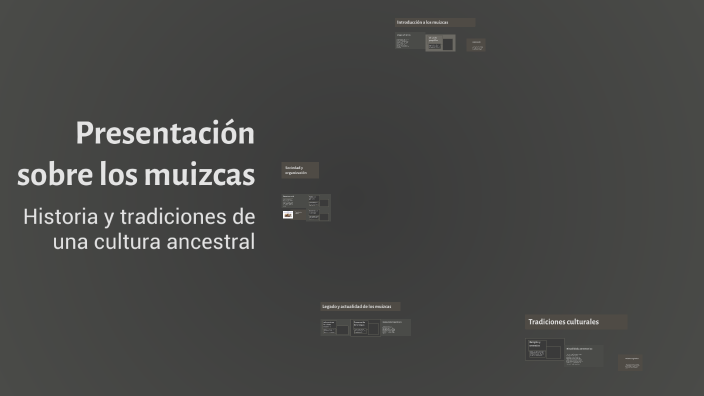 Presentación sobre los muizcas by Cristofer Duvan Hurtado Forero on Prezi