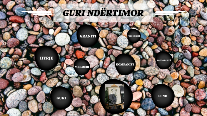 Punim Semestral- MATERIALE NDERTIMORE by Fjolla Halili on Prezi