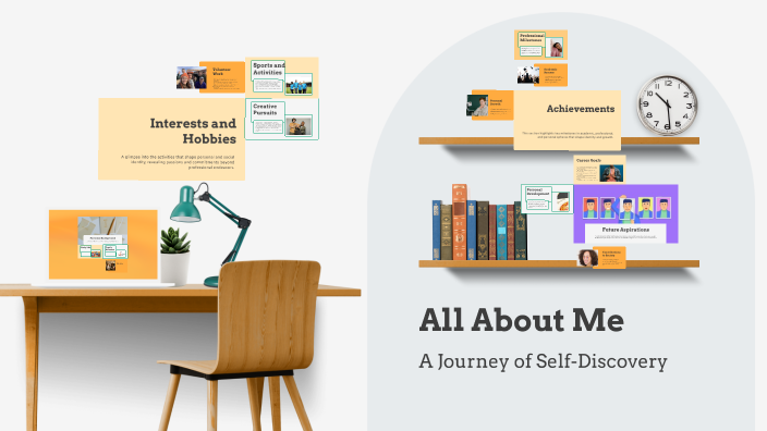 All About Me by Brooklyn Vick on Prezi