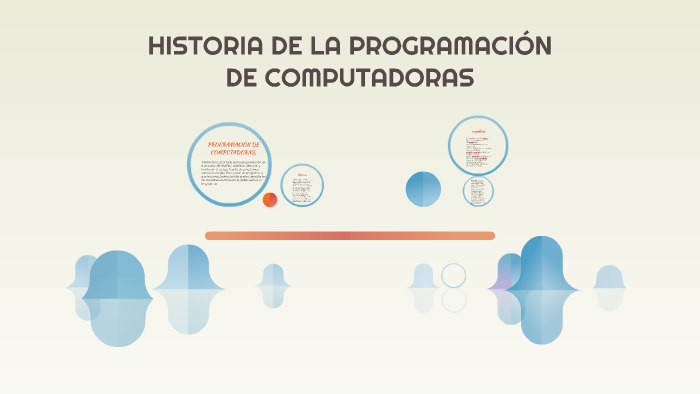 HISTORIA DE LA PROGRAMACIÓN DE COMPUTADORAS by eugenia d rangel