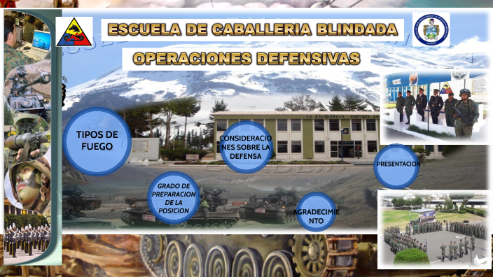 OPERACIONES DEFENSIVAS by estefania urquizo on Prezi