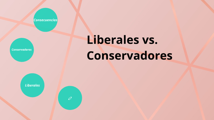 Liberales vs. Conservadores by Elisa Solís on Prezi
