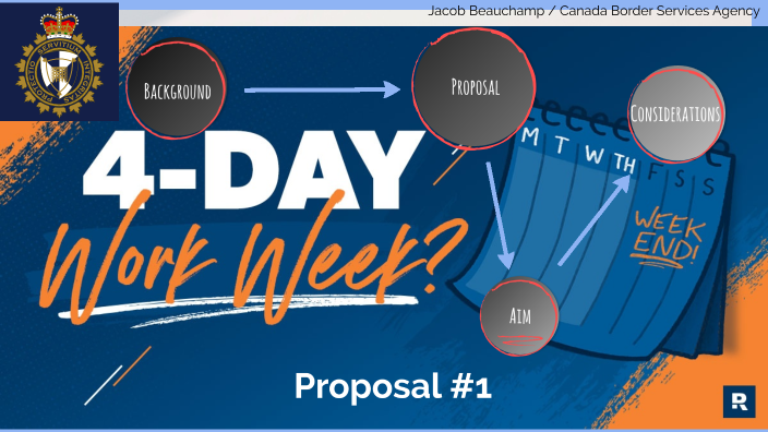 Proposal #1 Four Day Work Week by Jacob Beauchamp on Prezi