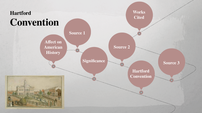 Hartford Convention by noel mchone on Prezi