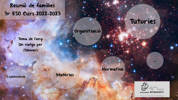 Reunió de famílies 3r d'eso curs 2022-23 prezi by Anna Maria Musté on Prezi