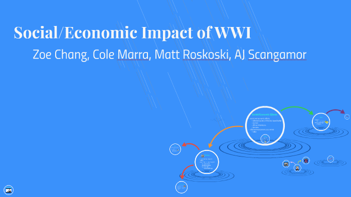 Social/Economic Impact of WWI by Zoe Chang on Prezi