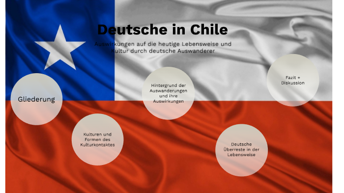 Deutsche in Chile by Niklas Cornelis on Prezi