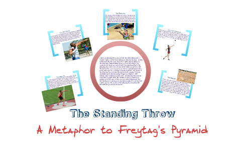 The Standing Throw--A Methaphor to Freytag's Pyramid by Caroline ...