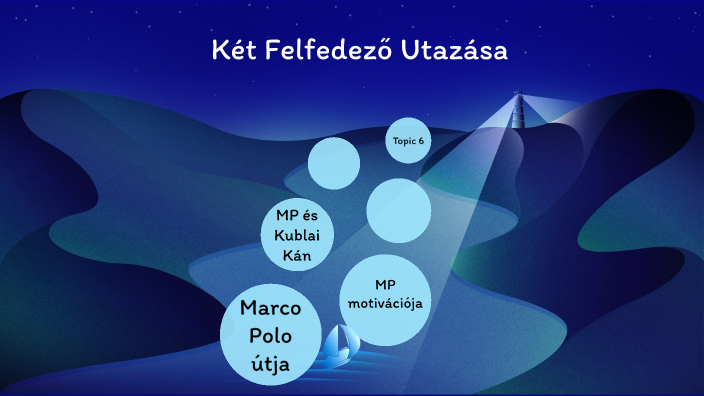 Marco Polo és Ibn Battuta by Emma Egenhoffer on Prezi