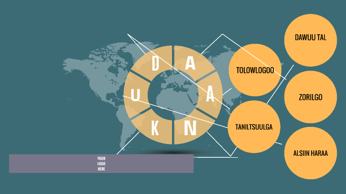 DAANKU by Munduu E on Prezi