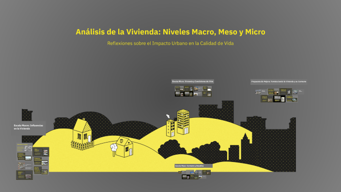Análisis de la Vivienda: Niveles Macro, Meso y Micro by Rubelia Tunti ...