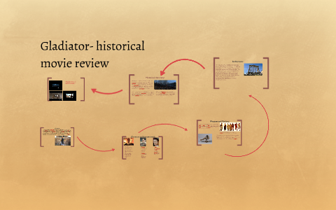 Gladiator- historical movie review by Maxcel Yee