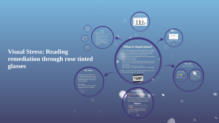 Visual Stress: Reading remediation through rose tinted glass by Robert ...