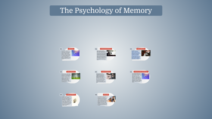 The Psychology of Memory by Ali Hassan on Prezi