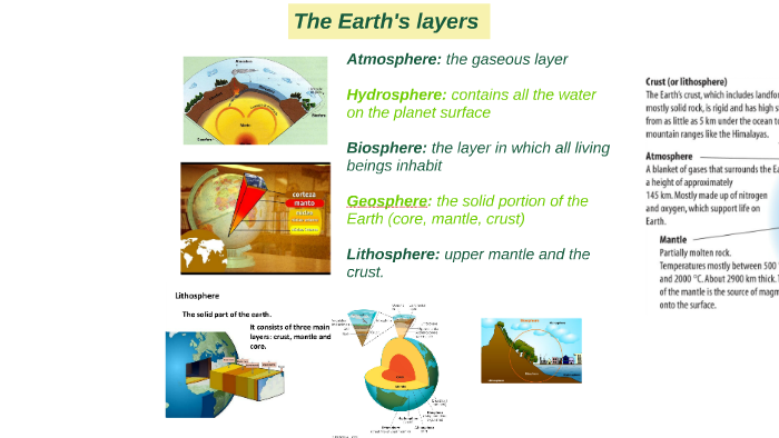 UNIT 2: THE EARTH PHYSICAL CHARACTERISTICS. BASIC COMPONENTS. CLIMATE ...