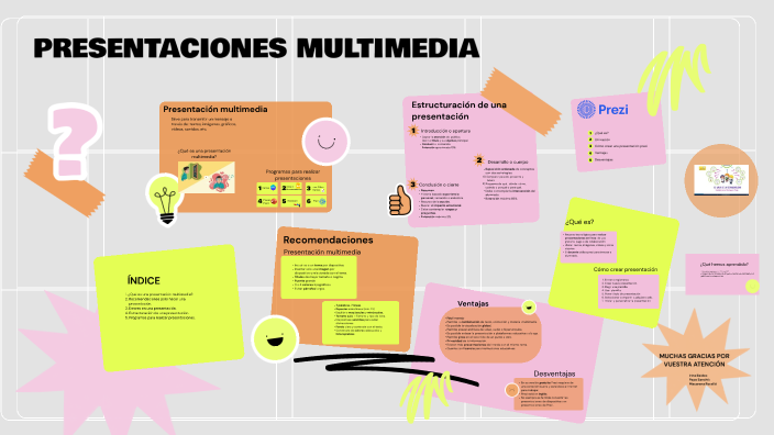 Presentaciones multimedia by mairpe docencia on Prezi