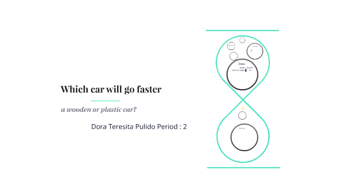 Which car will go faster a by Dora Pulido on Prezi