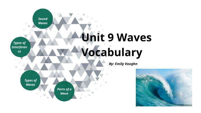 Unit 9 Waves Vocabulary by Emily Vaughn on Prezi