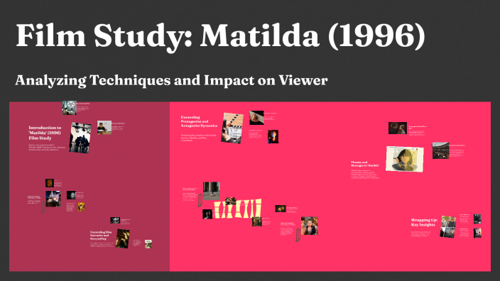Film Study: Matilda (1996) by Quinn de Beer on Prezi