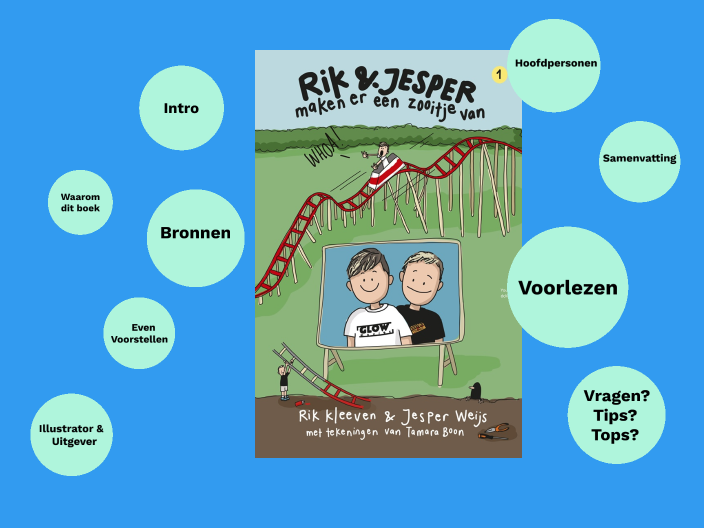 Boekverslag Gijs van Someren - RIk & Jesper maken er een zooitje van by ...