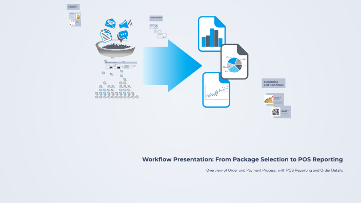 Workflow Presentation: From Package Selection to POS Reporting by ...