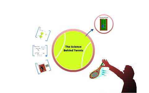 The Science Behind Tennis by brian j on Prezi