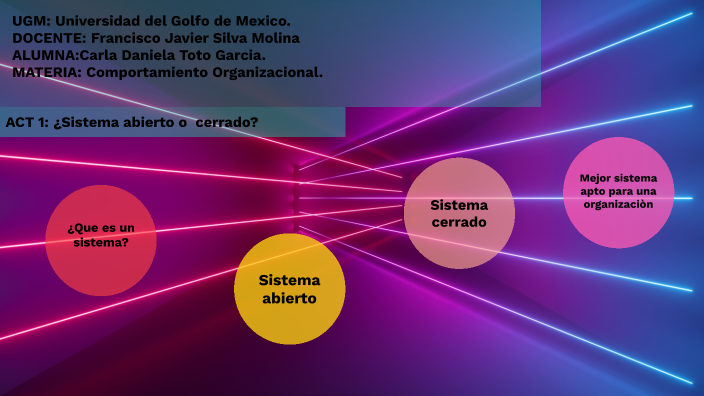 Carla Daniela Toto Garcia by carla daniela toto garcia on Prezi