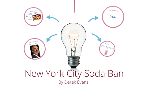 New York City Soda Ban by Derek Evans on Prezi