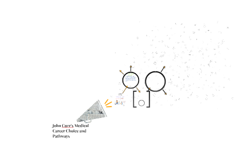 John Curr's Medical Career Choice and Pathways by john curr