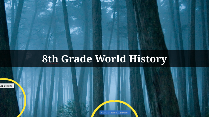 8th Grade World History by Mr. Shank on Prezi