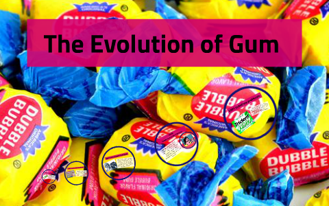 The evolution of gum by Virginia Pineda on Prezi