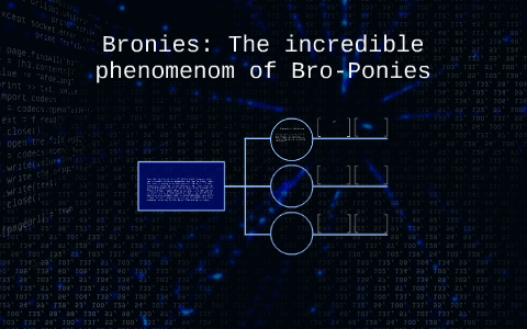 Bronies: The incredible phenomenom of Bro-Ponies by Harper Fiske on Prezi