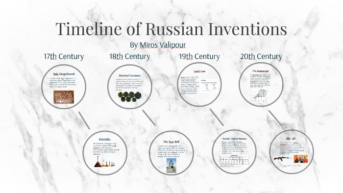 Timeline of Russian Inventions by Miros Valipour on Prezi