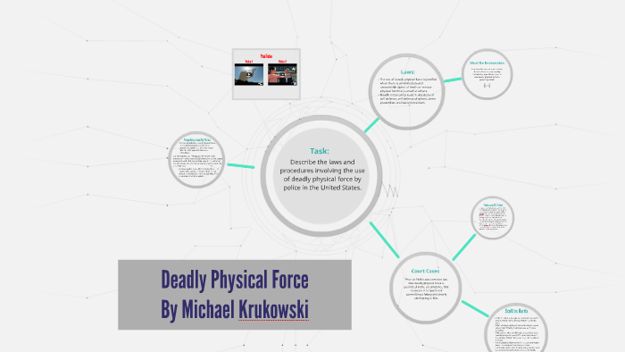 Deadly Physical Force by Michael Krukowski on Prezi