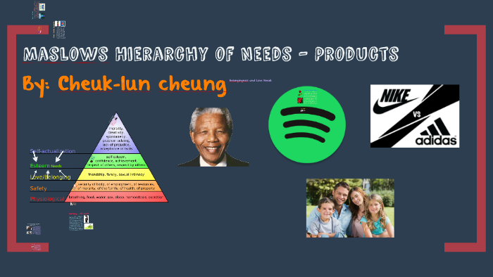 Maslows Hierarchy of Needs - Products by Cheuk-lun C on Prezi