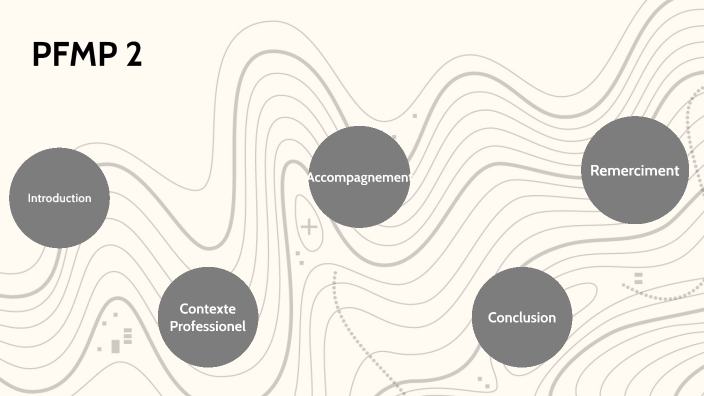 PFMP 2 by Lilou Cornuault on Prezi