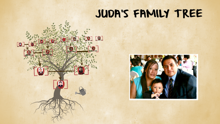 JUDA´S FAMILY TREE by jair villagran on Prezi