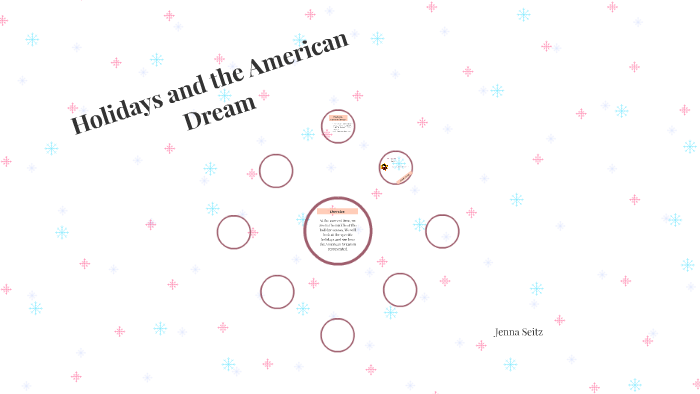 Holidays and the American Dream by Jenna Seitz on Prezi