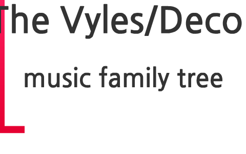 Singer family tree by deirdre vyles on Prezi