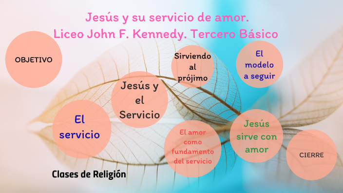 OA_14: Comprender el valor del servicio al prójimo realizado por Jesús ...