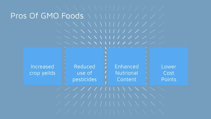 GMOs- Trevor by Zoey Mapstone on Prezi