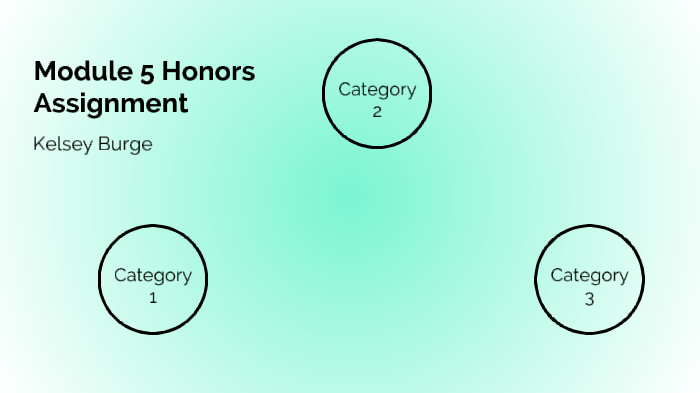 Module 5 Honors Assignment by Kelsey Burge on Prezi