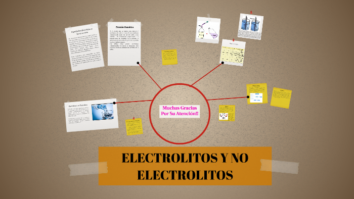 Electrolitos y no Electrolitos by nadeska velasquez on Prezi