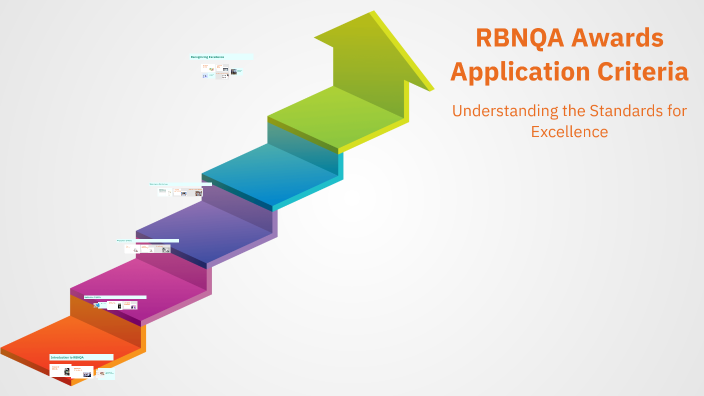 RBNQA Awards Application Criteria by Nikshita R on Prezi