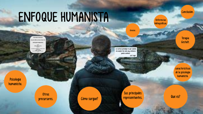 ENFOQUE HUMANISTA by ricardo sierra on Prezi