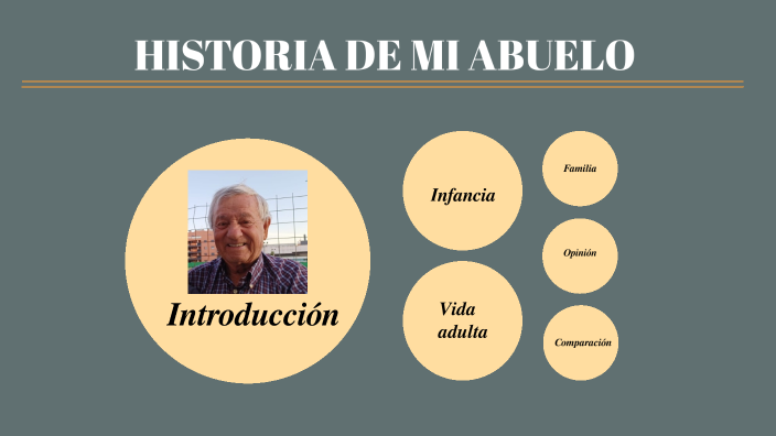 Historia de mis abuelos by Sofía Ruiz on Prezi